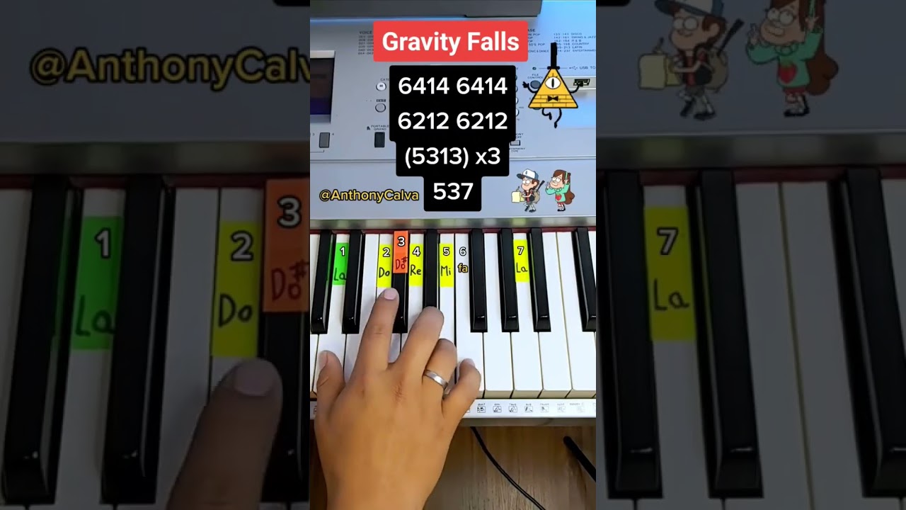 Gravity Falls (PIANO TUTORIAL) EASY Piano Fácil Con Números