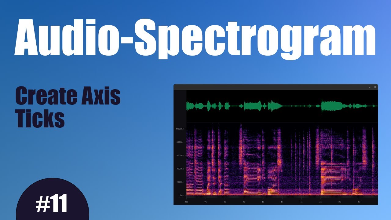 Audio Spectrogram - 11 Create Axis Ticks