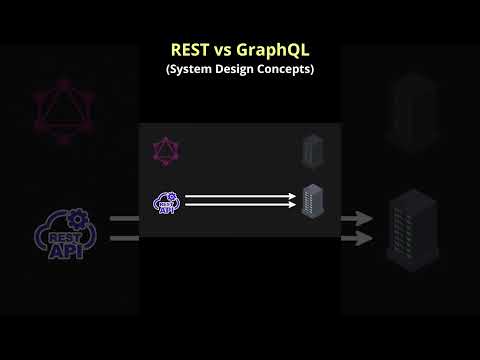 REST vs GraphQL
