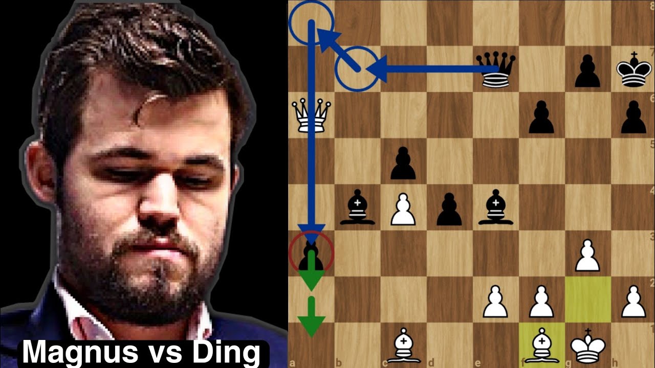 Ding's Supremacy Over the World Champion | Magnus vs Ding | Goldmoney Asian Rapid 2021 | MCCT 2021