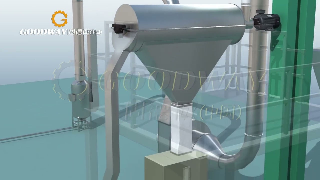 Airflow flash dryer machine Starch dryer machine and Cassava starch drying machine on site.