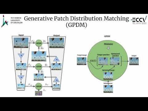GitHub - ariel415el/GPDM: Original Pytorch implementation of the GPDM ...
