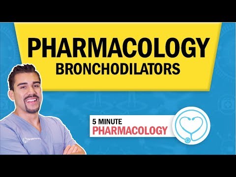 Short Bronchodilators Video