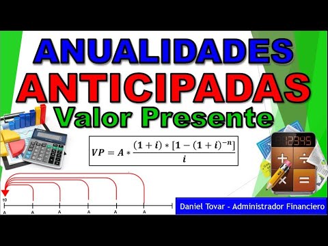 ANUALIDADES ANTICIPADAS. Valor PRESENTE de una Anualidad. Fórmulas y Ejercicios. Fórmula despejada.