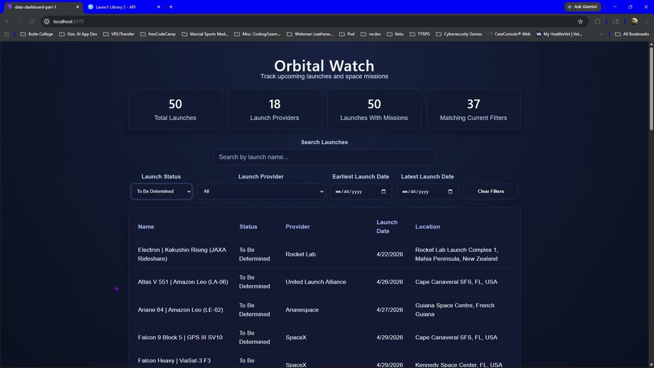 CodePath WEB-102 (Spring 2026) - Project 5, Part 1: Orbital Watch