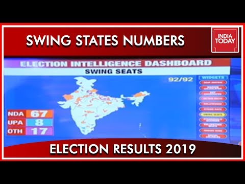 The Number Magic In Swing States Unfolds| Results 2019