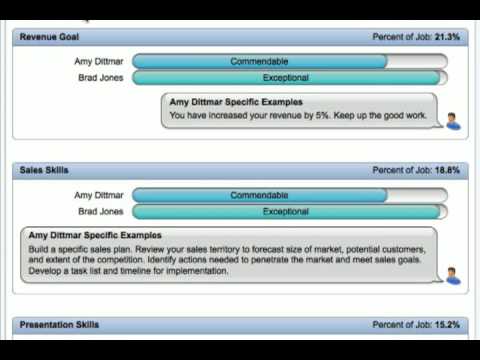Completing Performance Appraisals