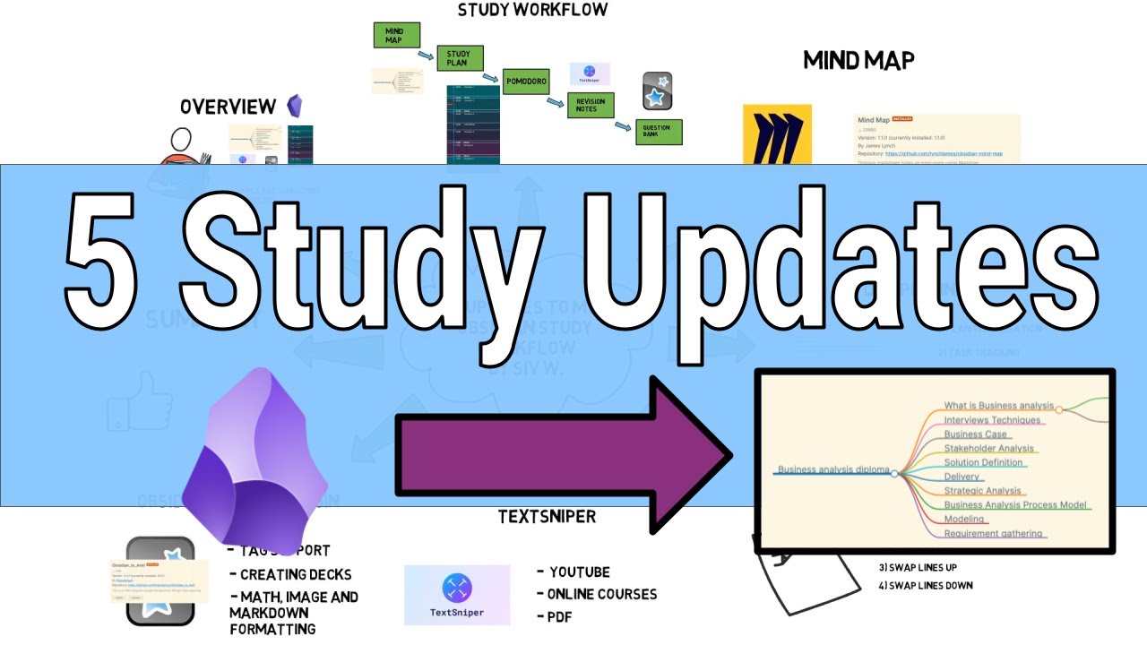 5 updates to my Obsidian Study Workflow - Share & showcase - Obsidian Forum