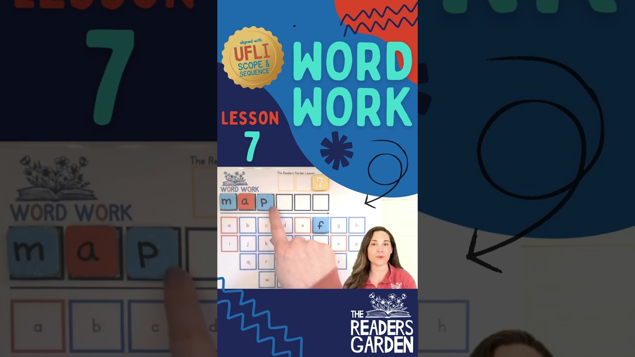 Lesson 7: Phonics Word Work: The Key to Unlocking Literacy! #scienceofreading #phonics #ufli