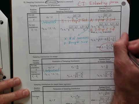 AP Statistics Formula Sheet Page 2