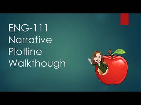 Narrative Plotline Walkthough