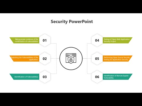 How to Create a Flowchart Diagram in PowerPoint
