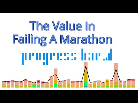 Power BI Timeline Storyteller Series - How your failures can save your life