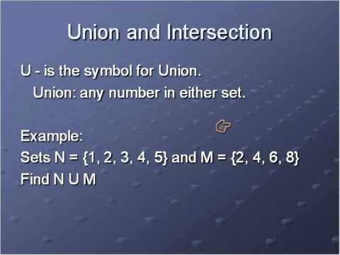 Algebra: Number Sets (Simplifying Math)