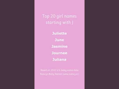 Top 20 girl names starting with J