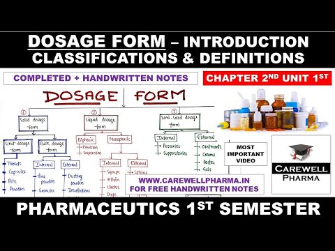 Dosage forms in Pharmaceutics | Classification | Definitions | Ch2 U1 | pharmaceutics 1 b pharmacy