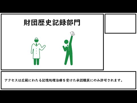 【ゆっくり紹介】SCP-4891【大疫病】