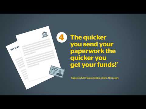 6 steps to get a car loan