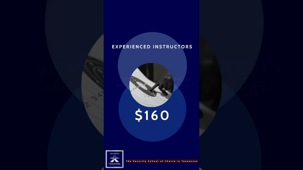 Armed Security License Training Class Nashville, TN  @SecurityGuardTrainingTN