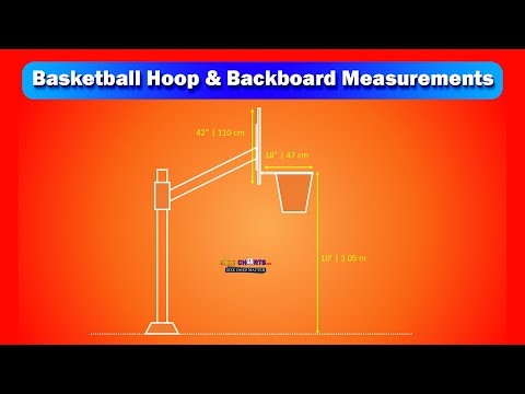 Basketball Hoop & Backboard Measurements