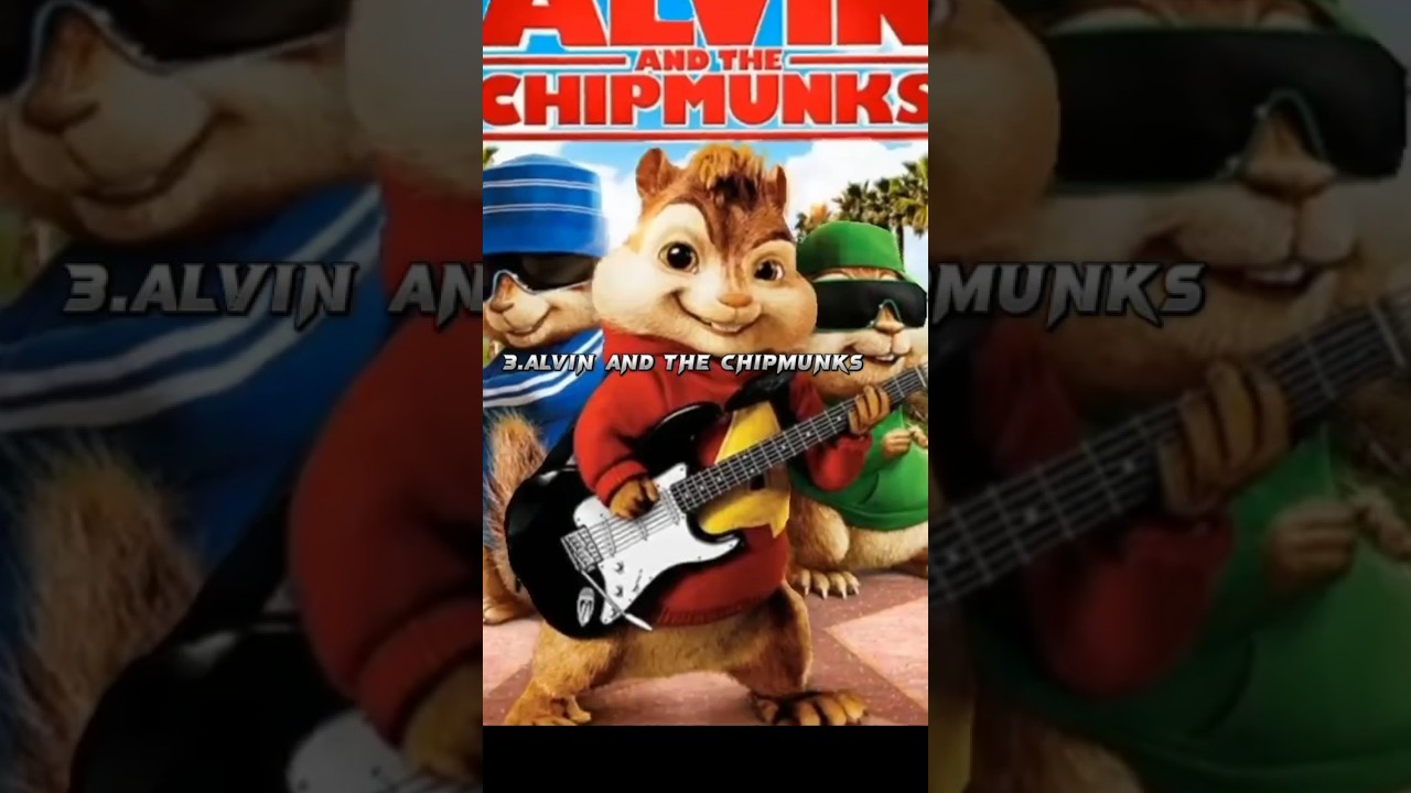 top 5 most popular cartoons in the world