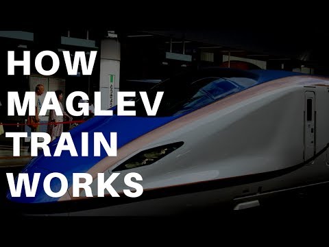How maglev train works | Magnetism