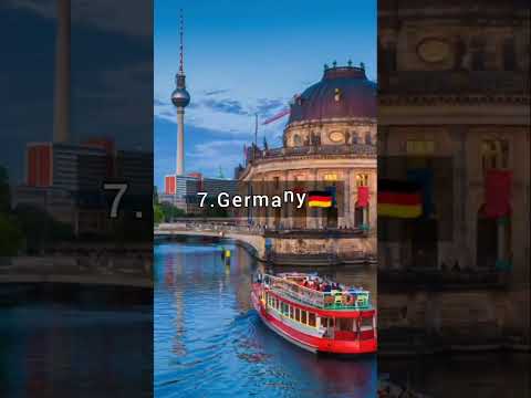 Most Powerful Countries in Europe #shorts #viral #europe #power #youtubeshorts #allaboutfacts