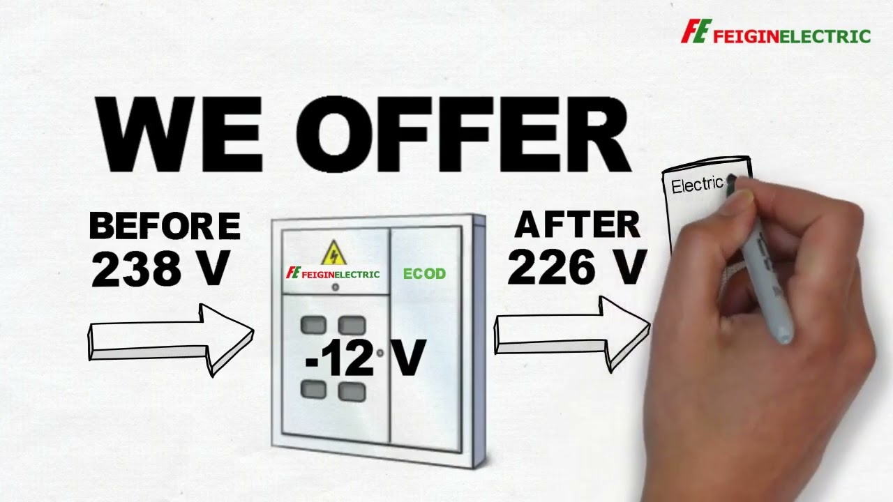 ecod smart optimizer how it works