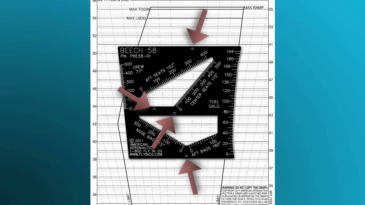 The Vector Method - Plotter Alignment