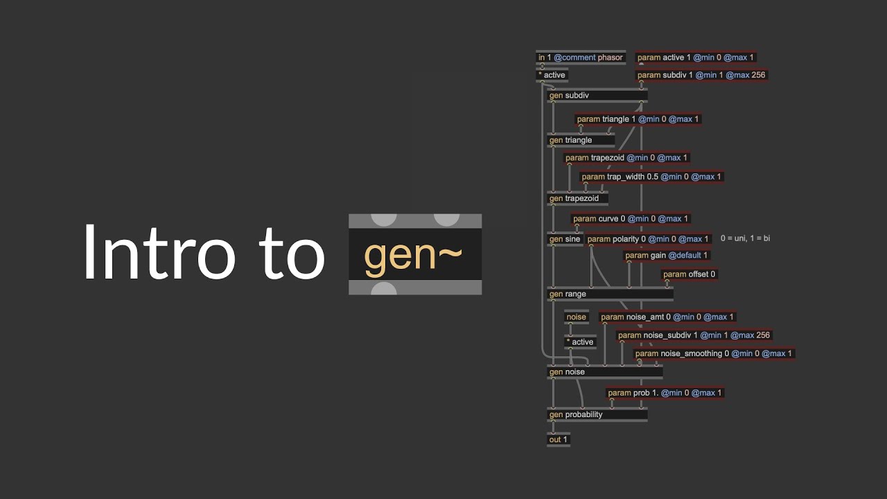 Why I use gen~