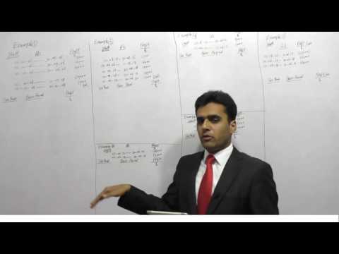 ACCA Taxation | Basis Period (Basics) part 1| AccountancyTube.com