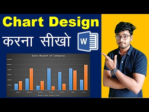 MS Word Part 10 | MS Word Tutorial | MS-Word Tutorial for Beginners | Design Chart in MS Word