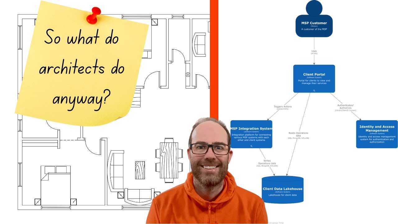 What do Solution Architects do anyway?