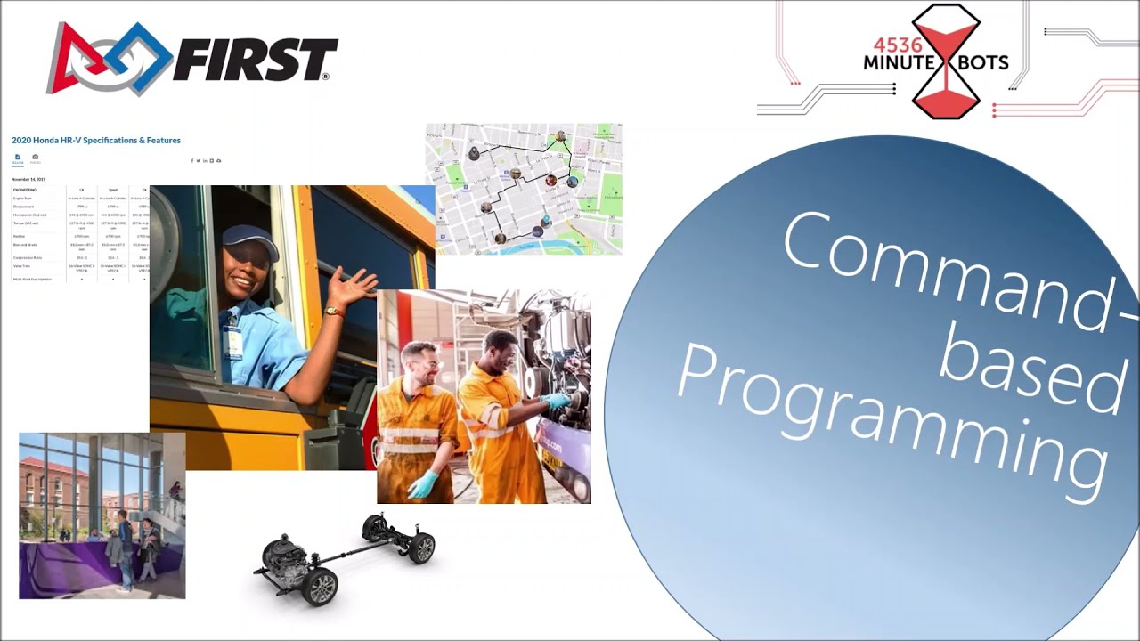 FRC Structure and Command Groups