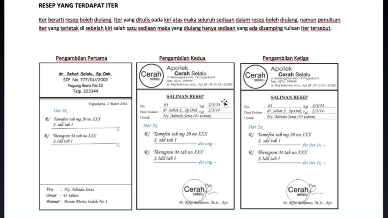 Cara Membuat Copy Resep