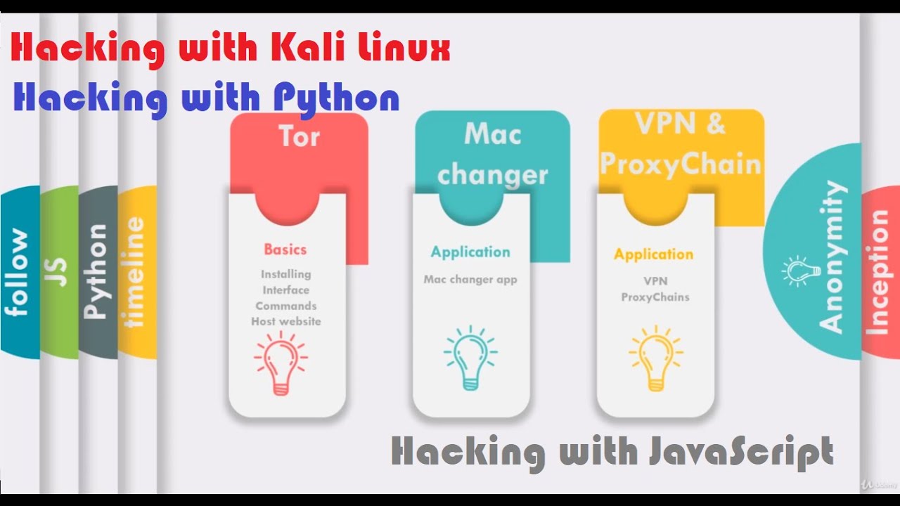Introduction Ethical Hacking With Python, JavaScript and Kali Linux #Udemy
