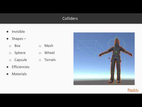 Learn Unity 5 AI and Physics Understanding Colliders | packtpub com - Mind Luster