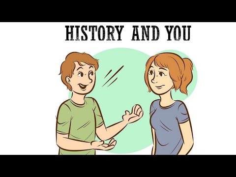 WHAT IS History FOR? In 2 minutes.