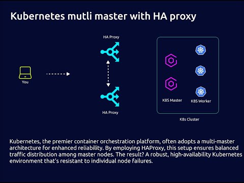 05-Setting up a highly available Kubernetes cluster with HAProxy and Keepalived-Part 1