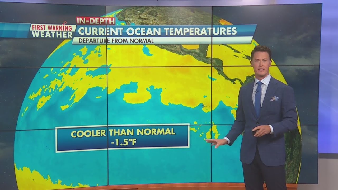 La Niña is here: What does that mean for Central Texas this winter?