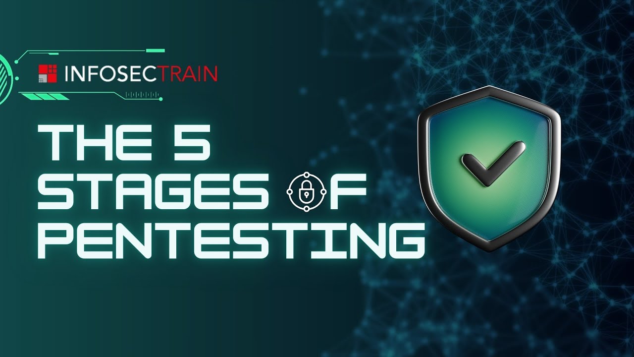 The 5 Stages of Pentesting | Complete Ethical Hacking Process