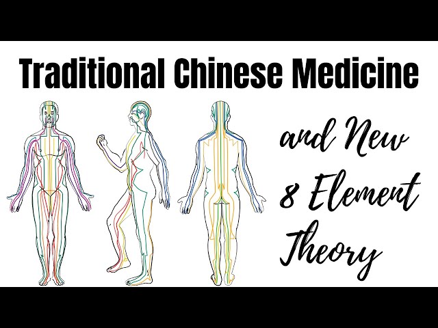 Chinese Meridians | atelier-yuwa.ciao.jp