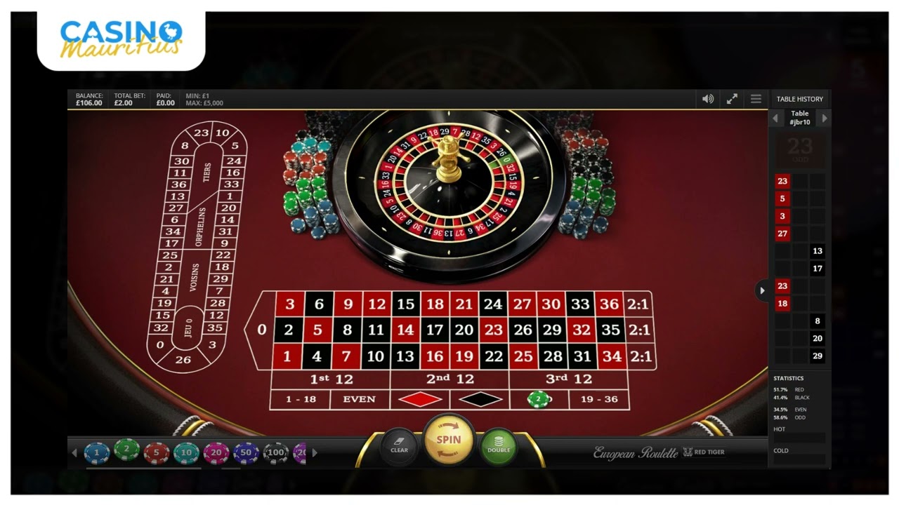 Labouchere System Roulette Strategy