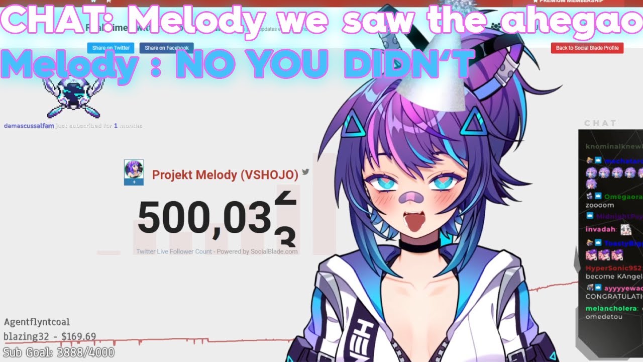 Projekt Melody does *AHEGAO* for 500K subs