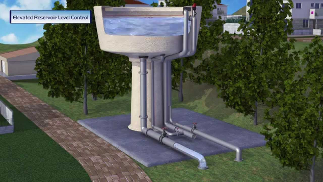 Elevated Reservoir Level Control - Altitude Pilot & Modulating Altitude ...