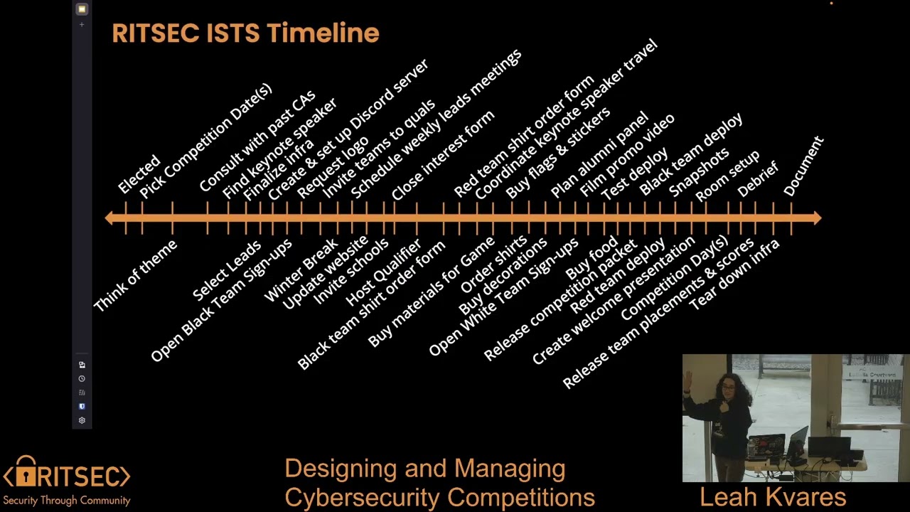Designing and Managing Cybersecurity Competitions - Leah Kvares
