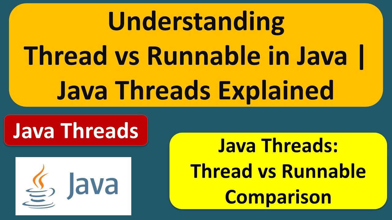 Understanding Thread vs Runnable in Java | Java Threads Explained