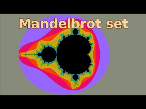 Simple rules, complex result: Mandelbrot set