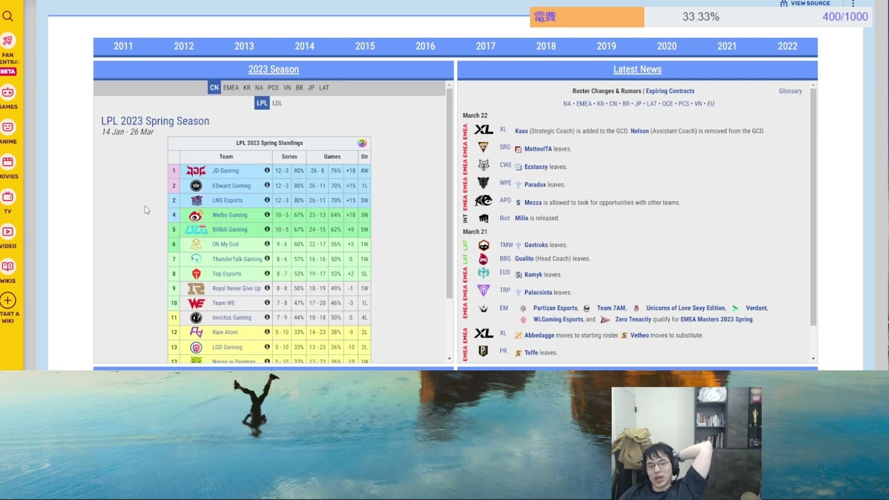 Re: [閒聊] T1訂製冠軍？ - 看板LoL - PTT網頁版