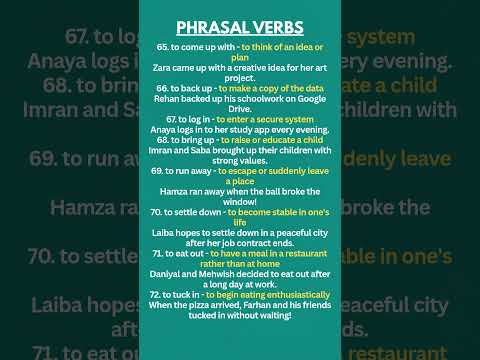 Everyday Phrasal Verbs That Natives Use All the Time! | Part - 9